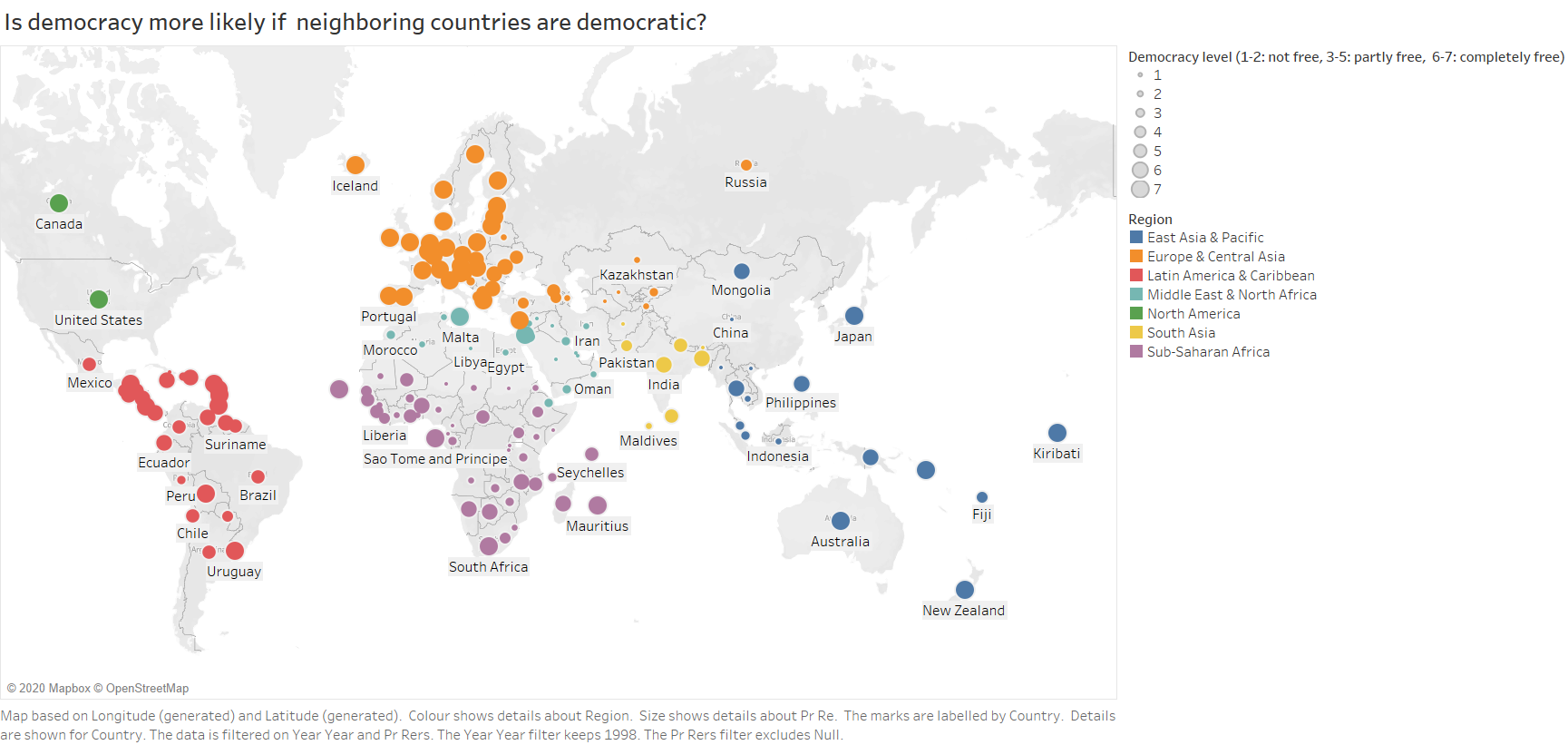 Tableau for Data Visualisation – Taiwo A. Ahmed